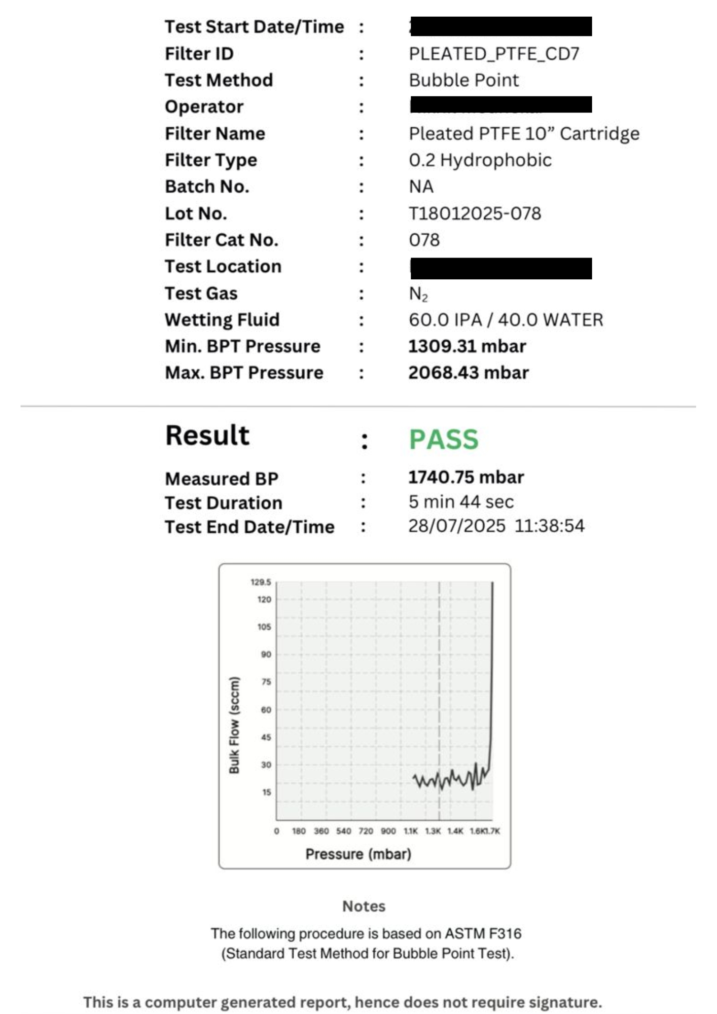 Bubble Point Test (BPT) – Filter Integrity Testing for Pharma & Industry